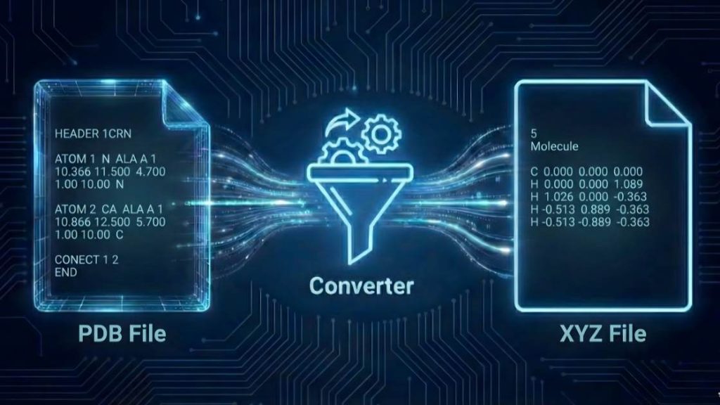 Free Online PDB to XYZ Converter