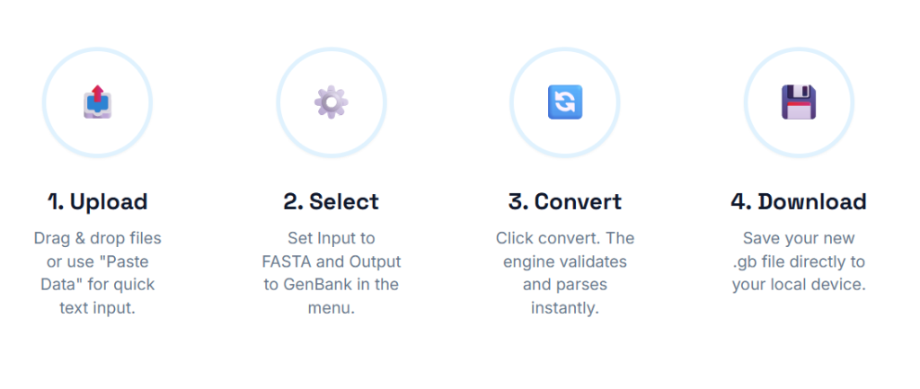 FASTA to GenBank Converter | Free & Online File Conversion